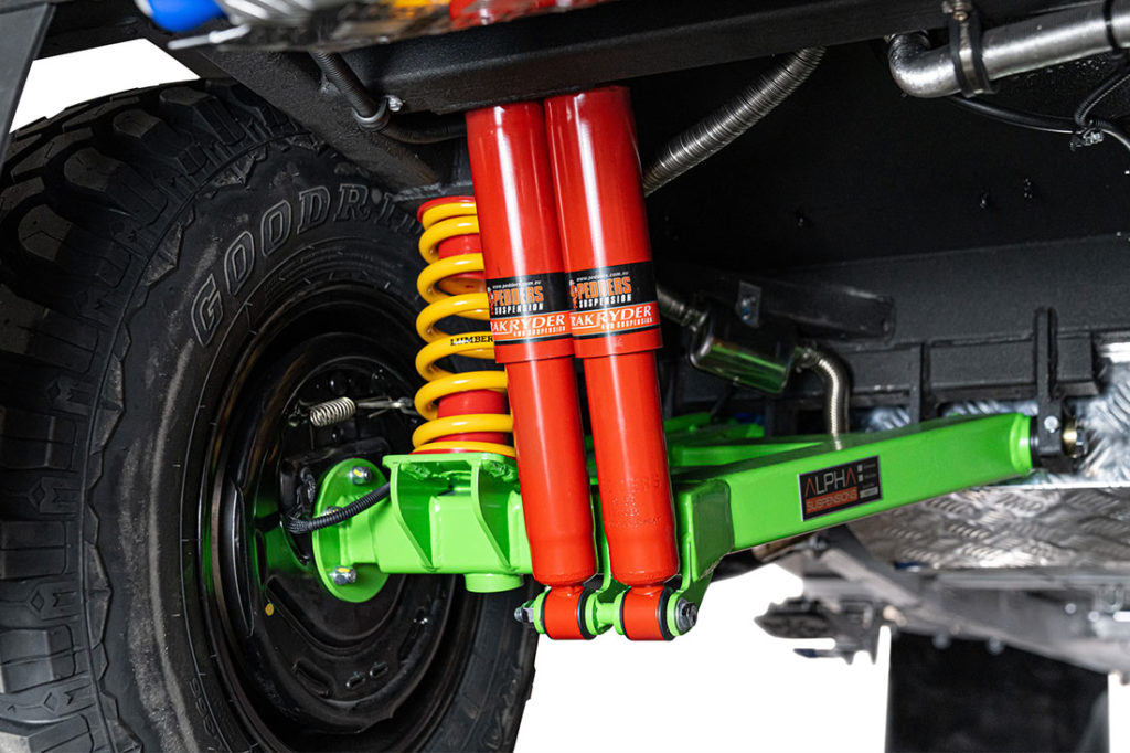 Camper's Suspension: Optimizing for Off-Road Adventures