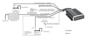 Projecta Battery Charger Installation Guide for Caravans